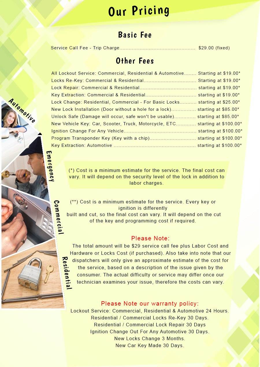 Cockeysville Locksmith Service | Price - List